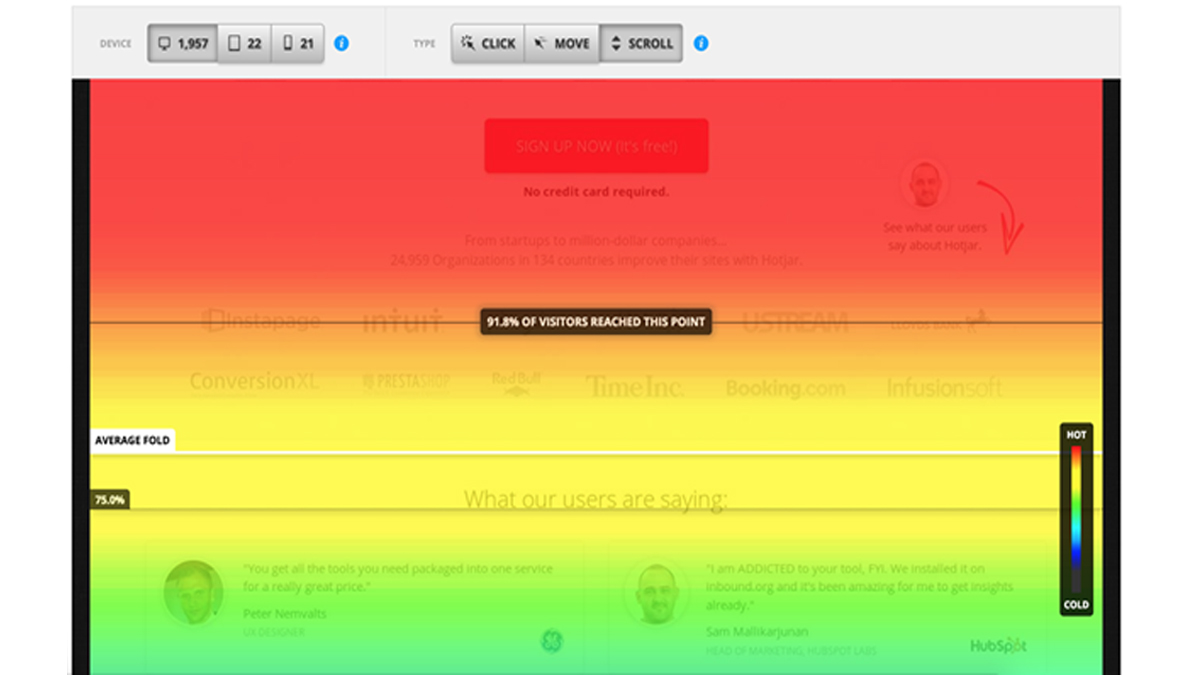 اسکرول مپ Scroll Map چیه و چطوری باعث بهبود تجربه کاربر میشه؟ - دکتر ...